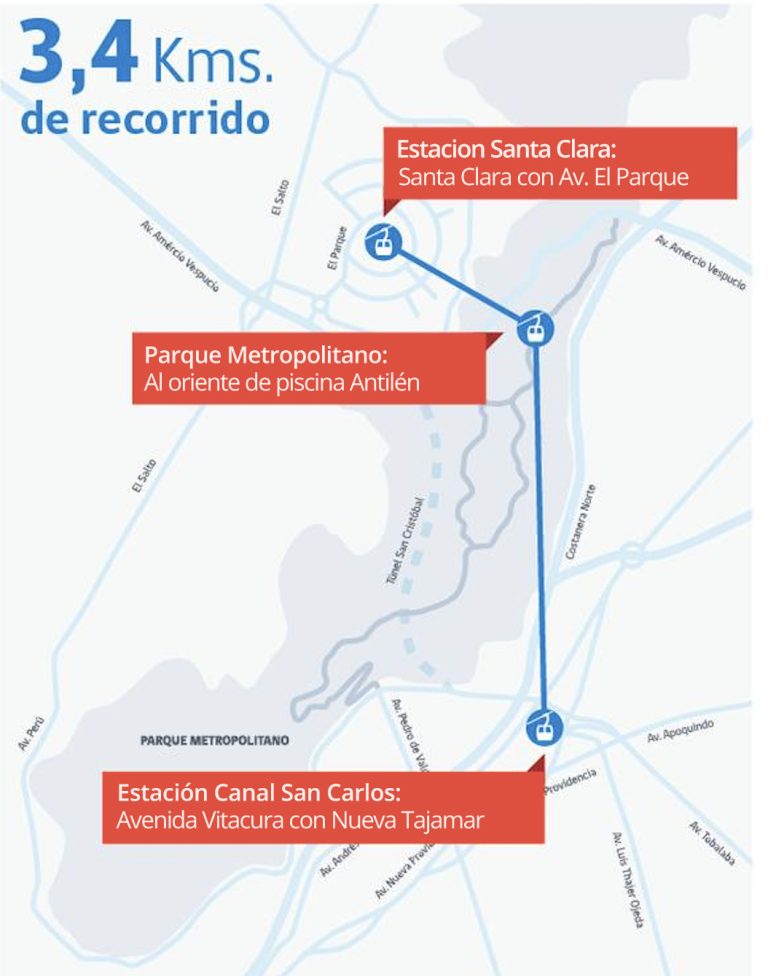 Teleférico Bicentenario – Sociedad Concesionaria Teleférico ...